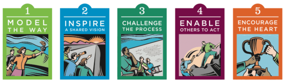 Student Leadership Programme